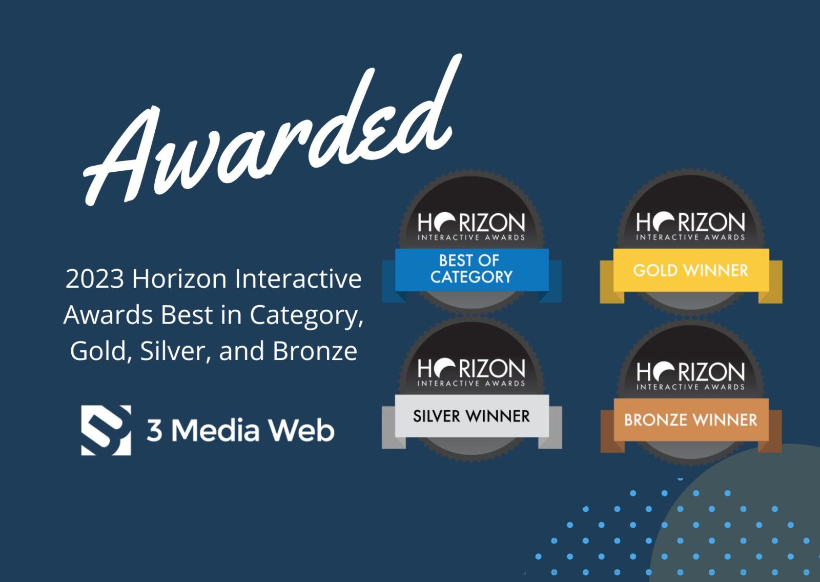 2023 Horizon Interactive Awards: Best in Category, Gold, Silver, and Bronze